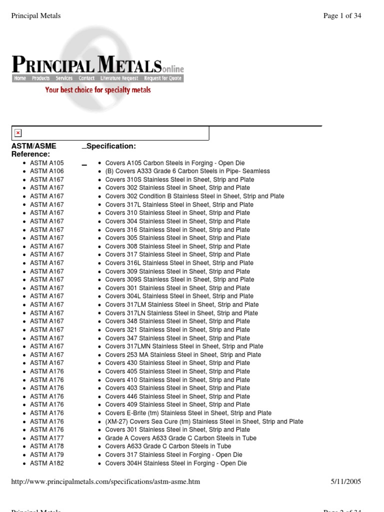 Astm-Asme Material List | PDF | Stainless Steel | Steel