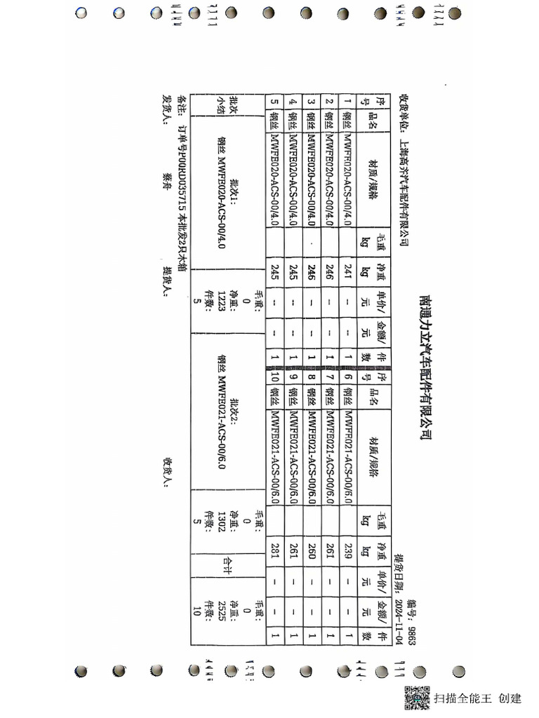 Certificate SWRH 72B 6.0 | PDF