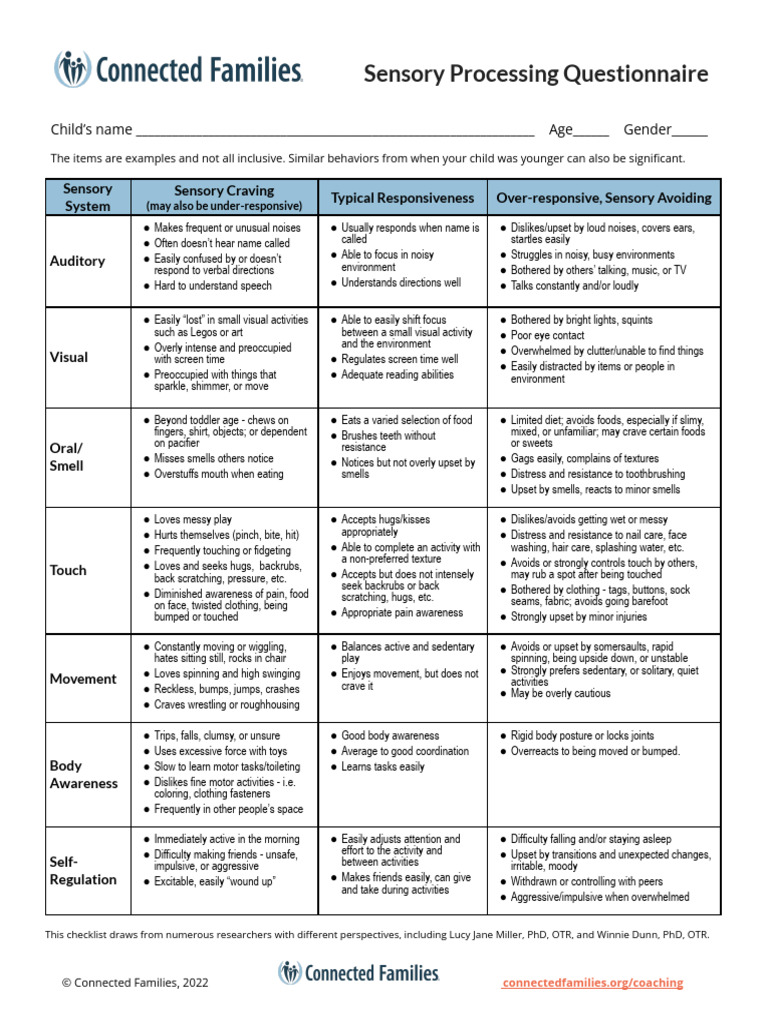 Sensory-Questionnaire (2) | PDF | Perception | Cognitive Science