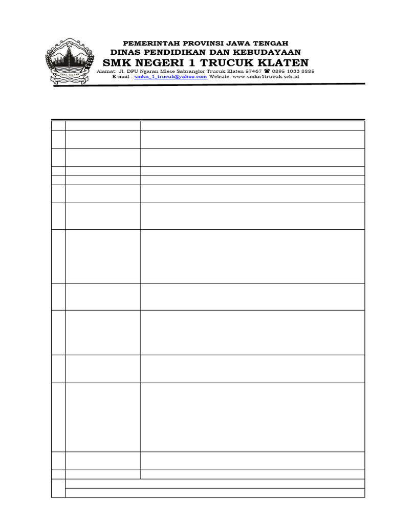 Etika Dalam Pergaulan | PDF