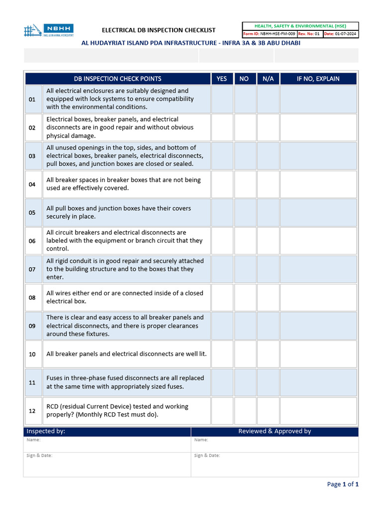 Nbhh-Hse-Fm-009 Rev 01 DB Inspection Checklist | PDF | Fuse (Electrical ...
