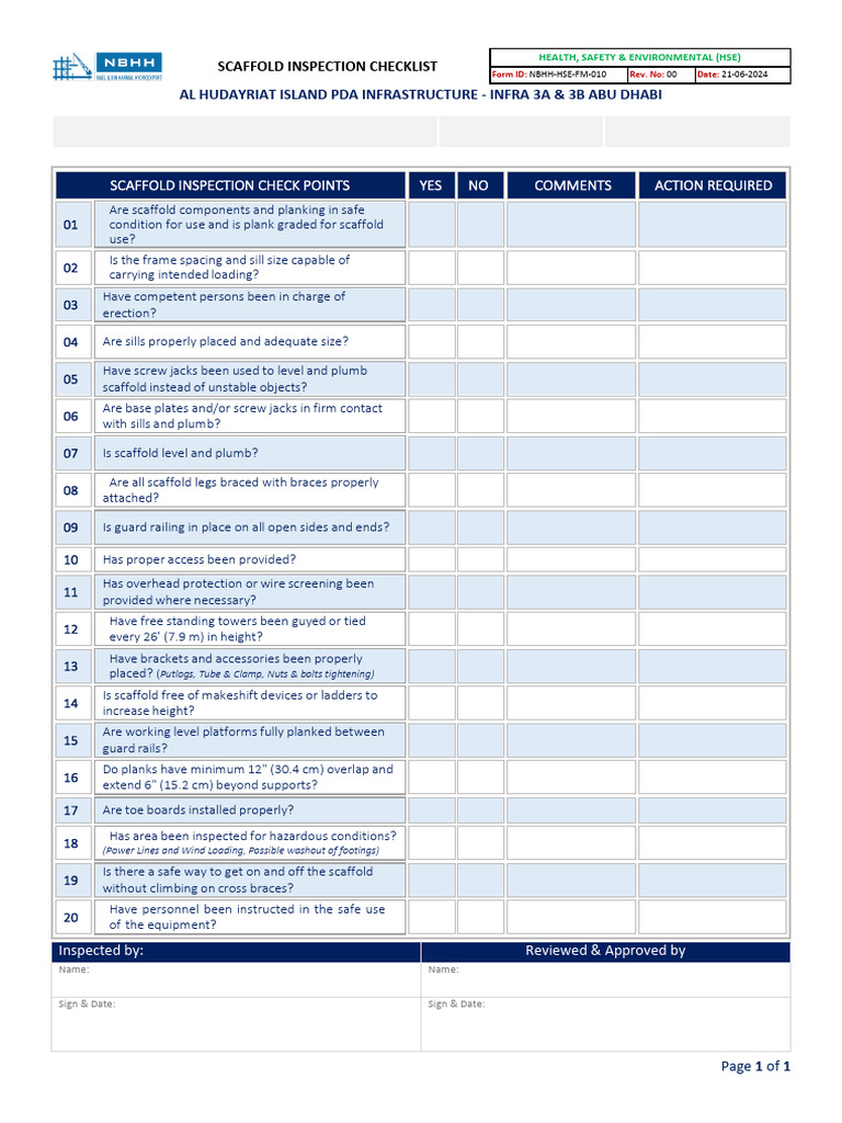 NBHH Hse FM 010 Scaffold Inspection Checklist | PDF | Scaffolding ...