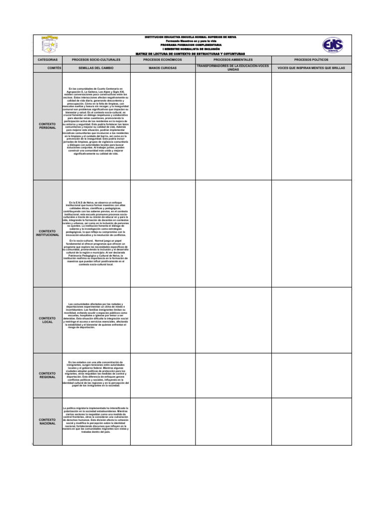 MATRIZ LECTURA CONTEXTO INCLUSI-N 2025-I (Semillas Del Cambio) | PDF ...