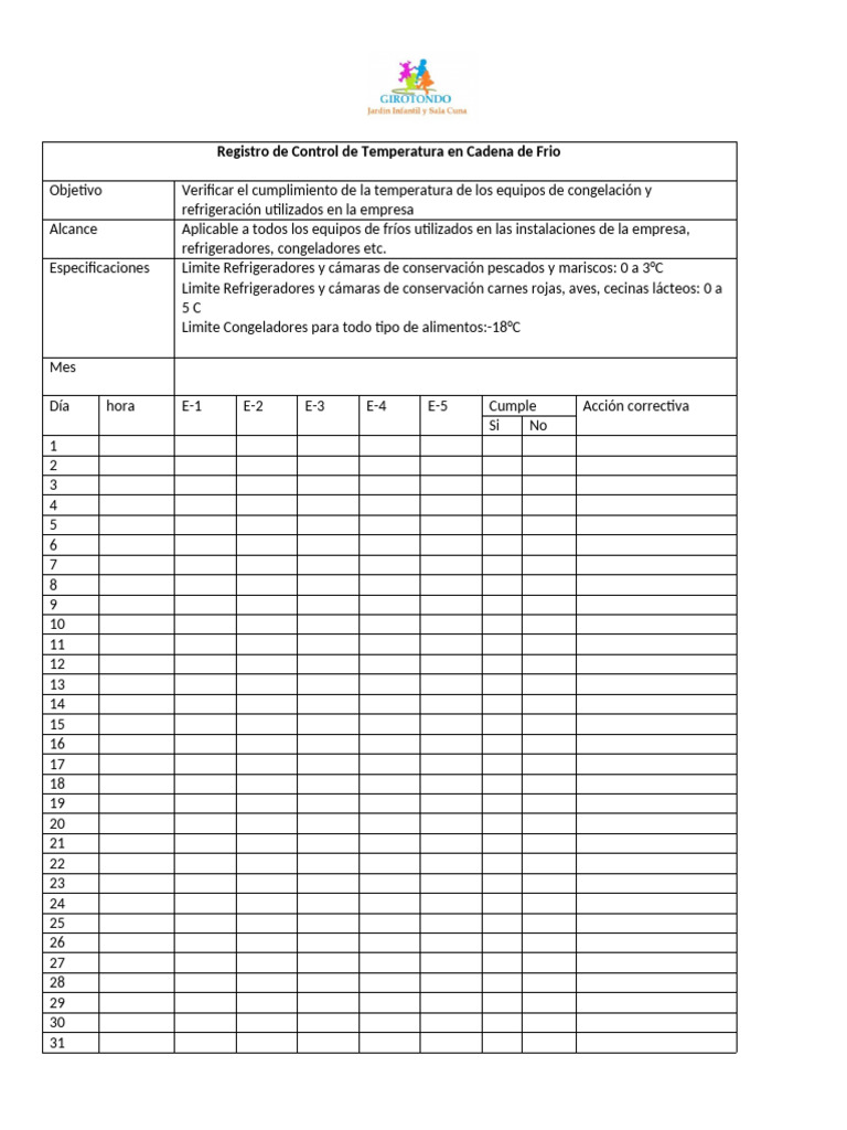 Control De Temperatura En Cadena De Frío Pdf