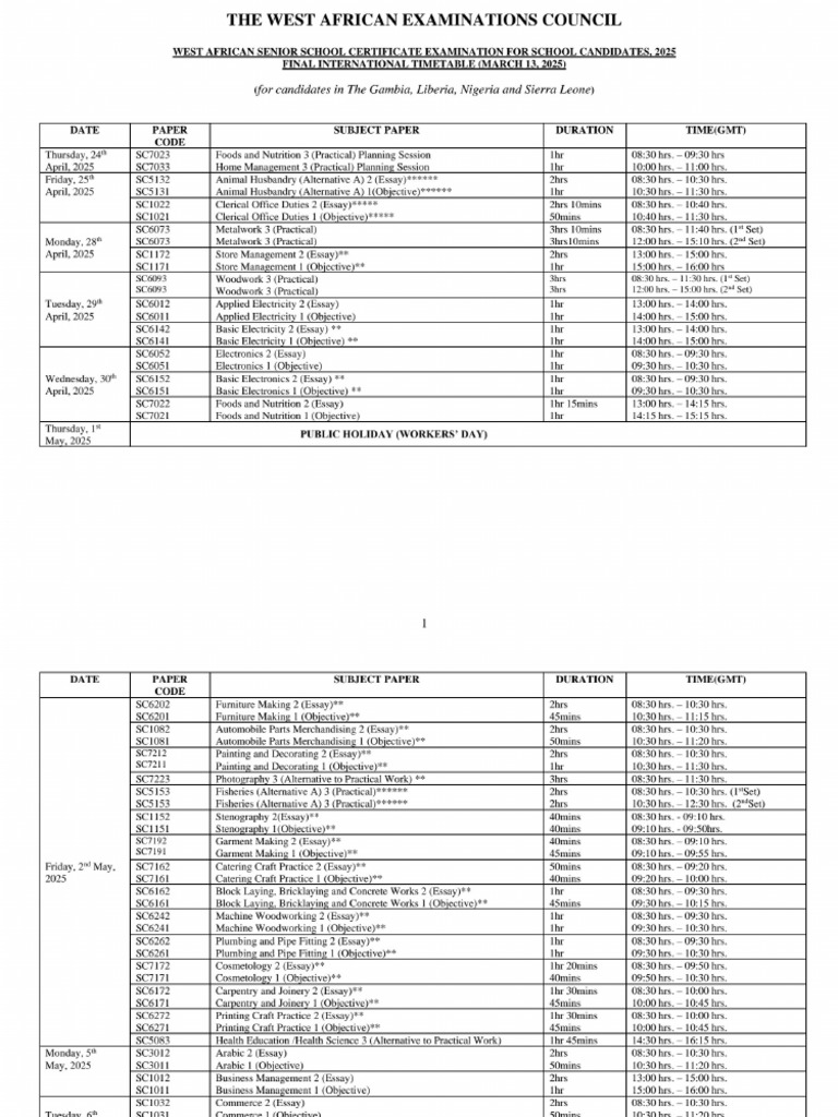 Waec 2025 Final Time Table For All Countries | PDF