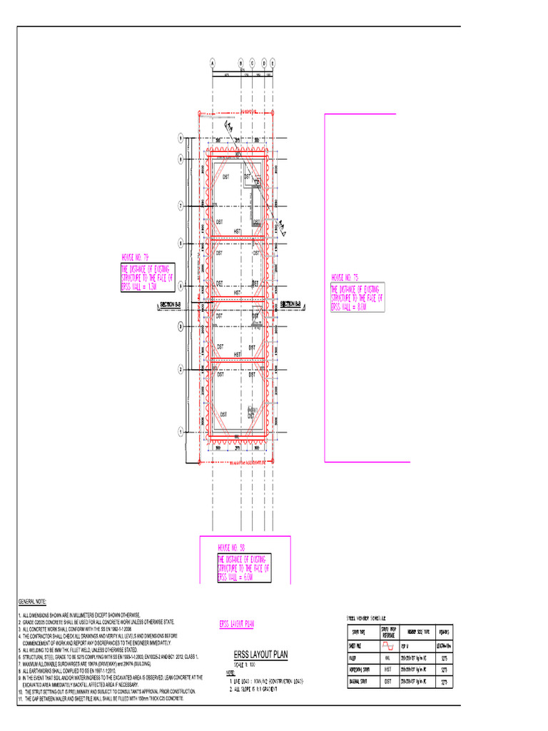 ERSS Plan Simple | PDF