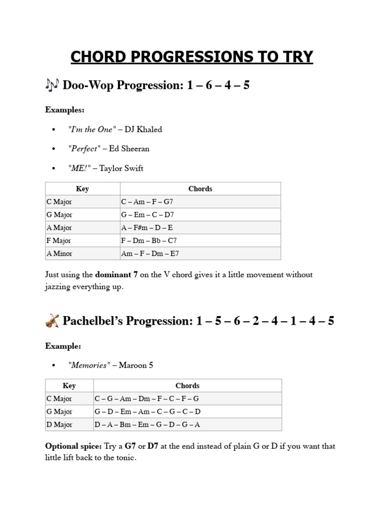 Essential Chord Progressions for Songwriting | PDF | Musical ...