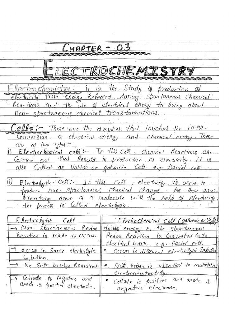 Chapter 3 ELECTROCHEMISTRY Class 12th Chemistry Handwritten PDF Notes ...