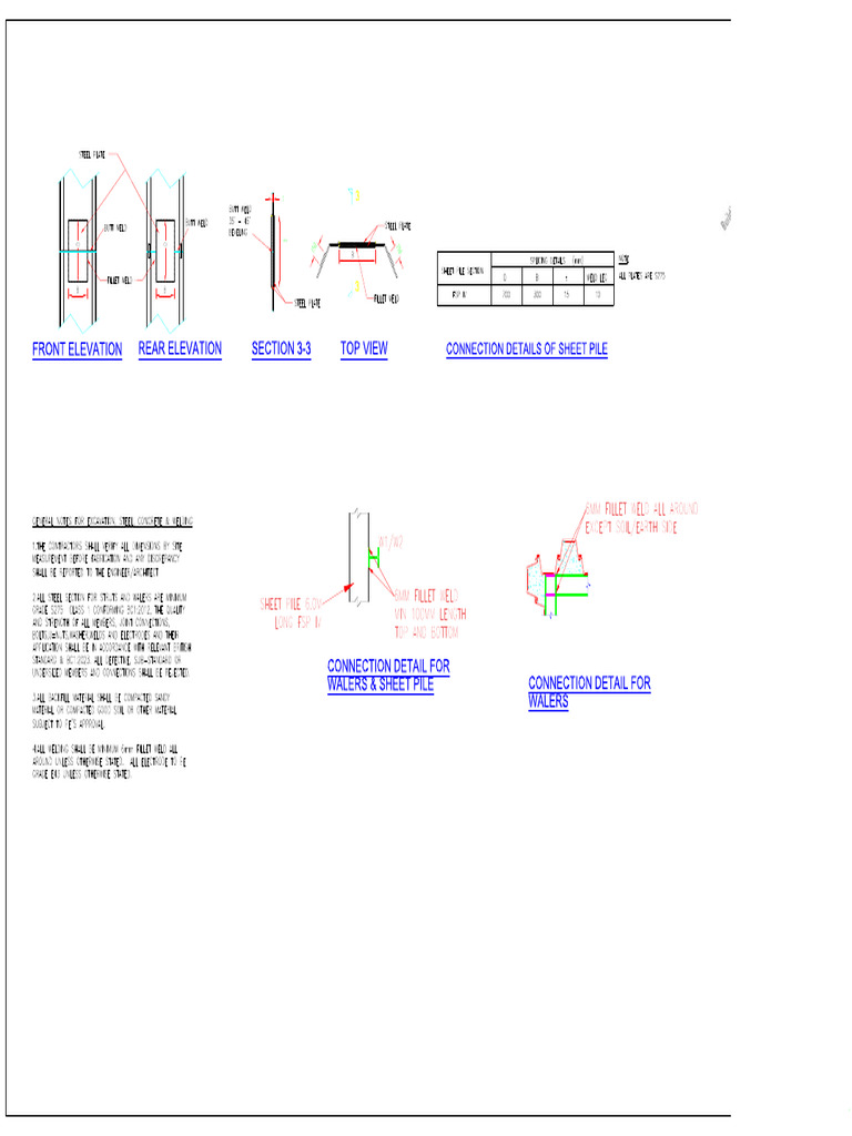 Sheet pile connection details | PDF