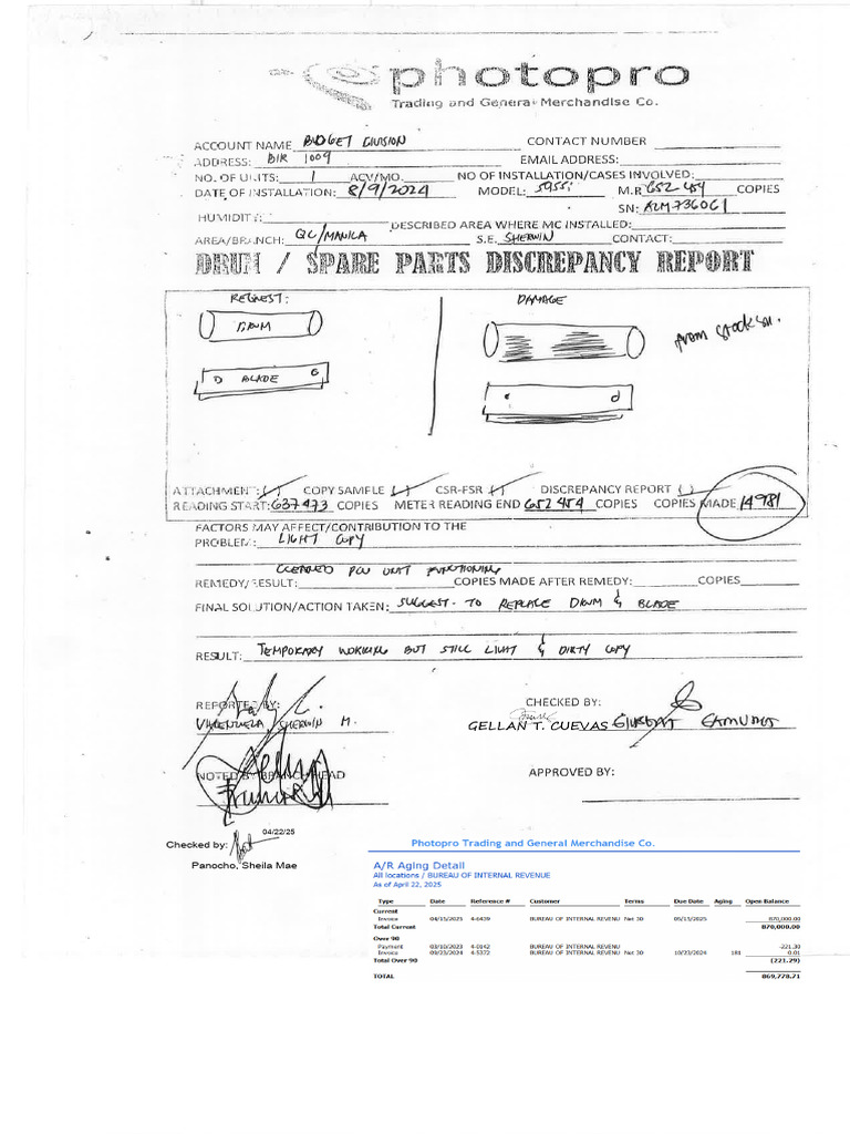 Bir Qc-budgetdivision 20250422112744 | PDF