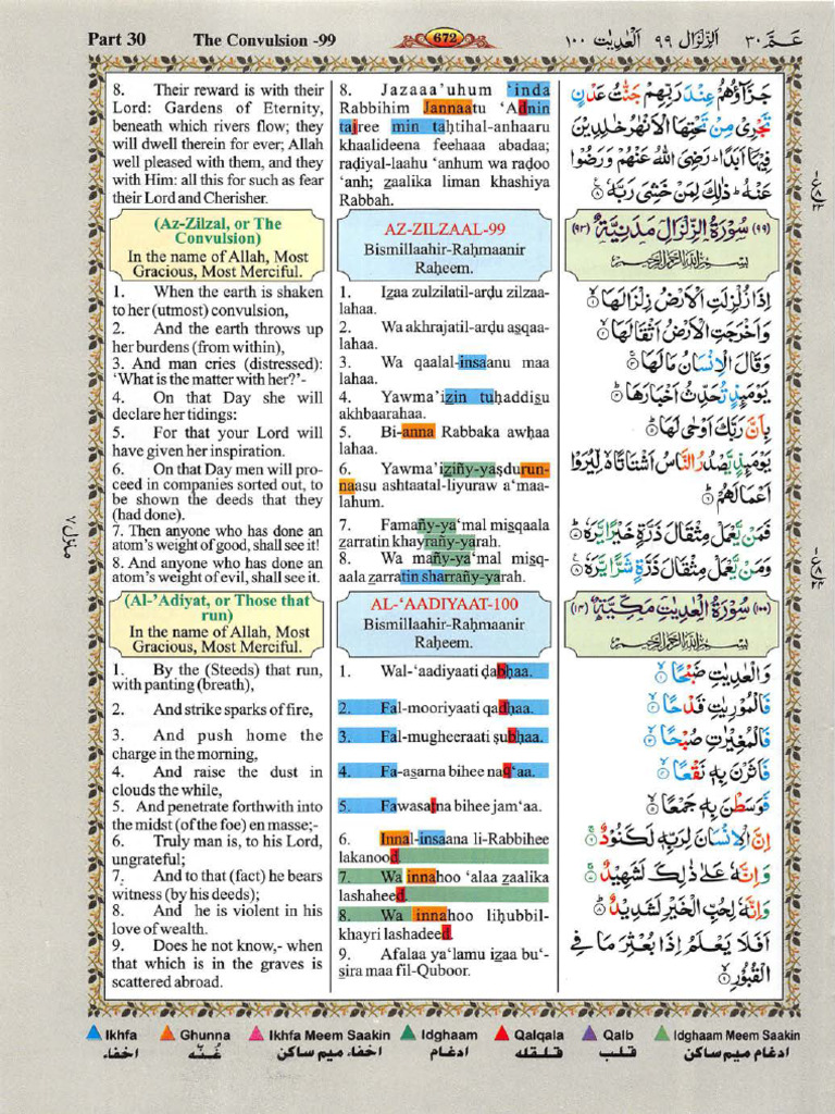 Quran Color Transliteration Translation Tajwid Surah 99 Az Zalzalah PDF ...