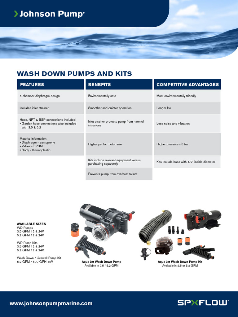 Aqua Jet Wash Down Pump Kits Overview | PDF | Hydraulics | Mechanical ...