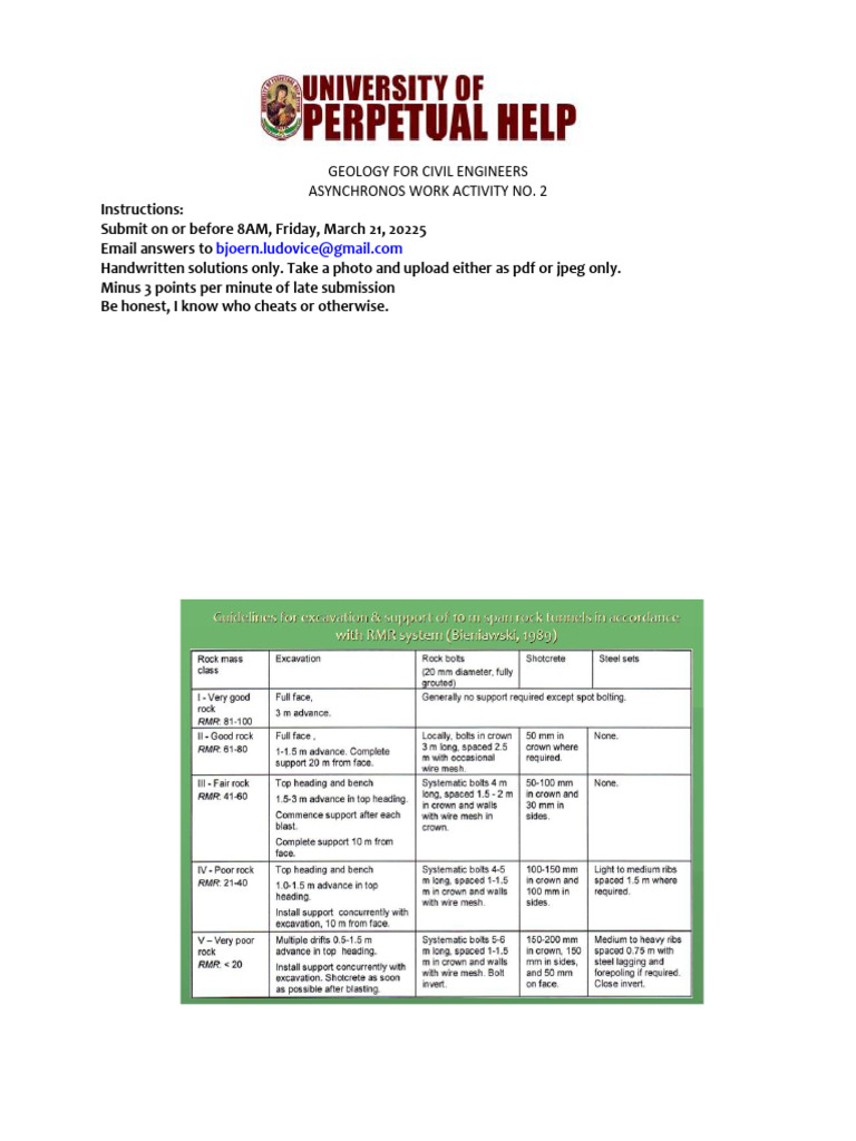 Geology for Civil Engineers Assignment | PDF