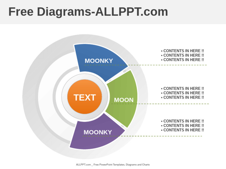 3 Analysis Diagrams PowerPoint Template | PDF