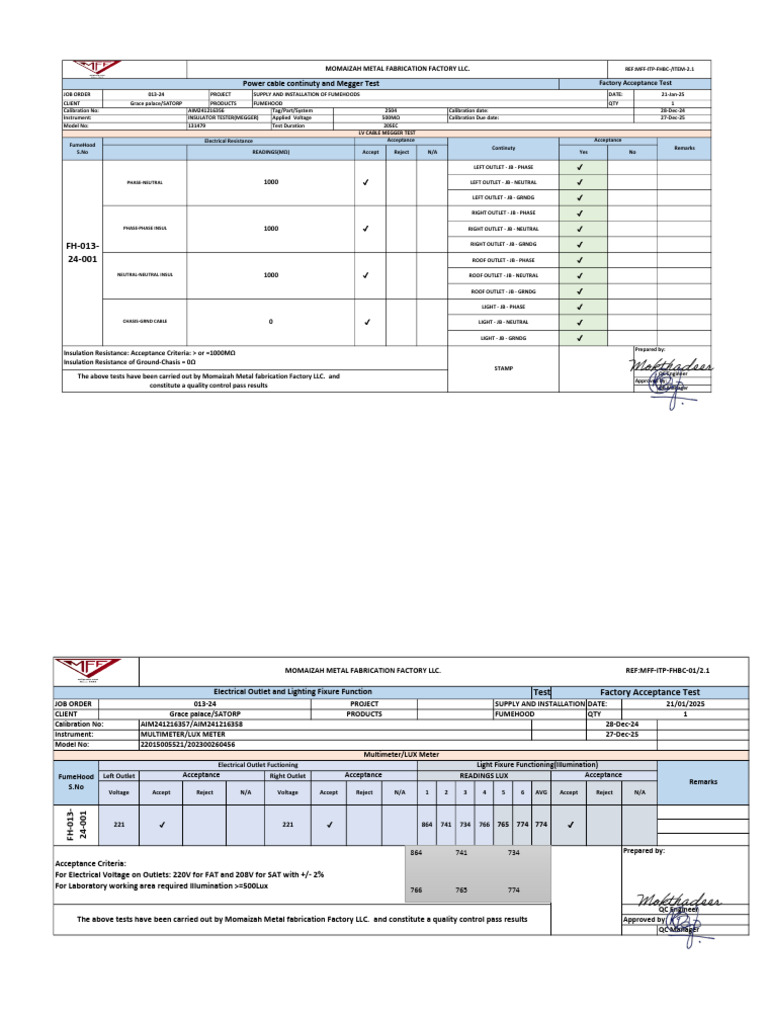 16 Fumehhods Fat Reports | PDF | Leak | Pneumatics