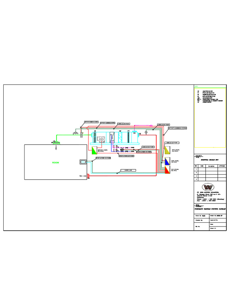 1 RUANGAN 1 AHU | PDF
