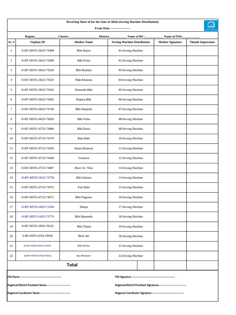 Sewing Machine Distribution Record | PDF