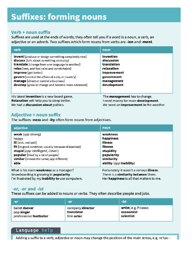 Suffixes | PDF