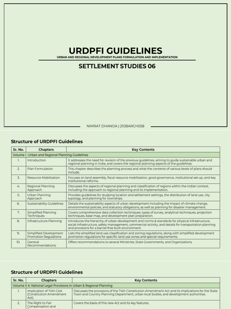 Nimrat Dhanoa URDPFI | PDF