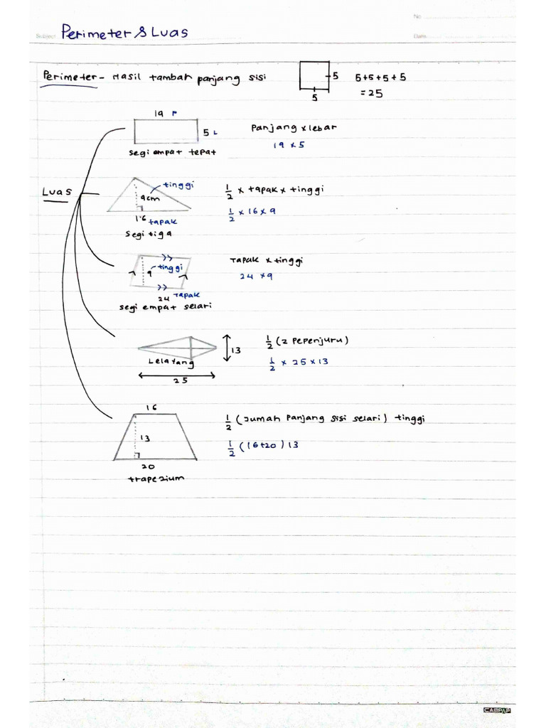 Perimeter & Luas | PDF