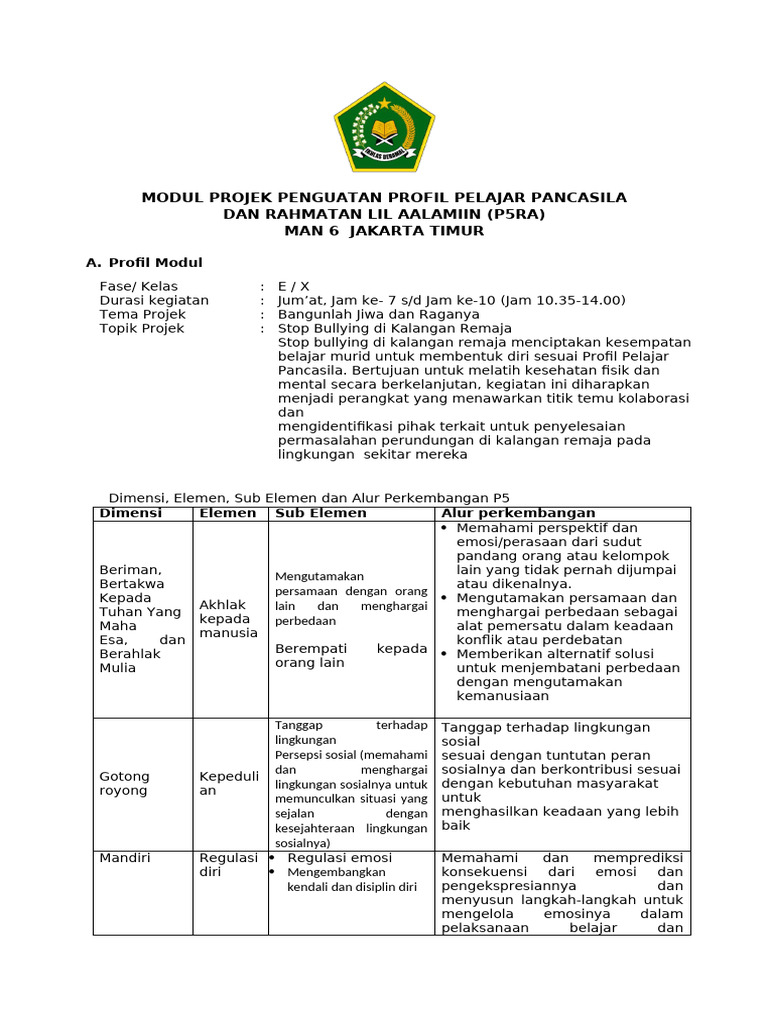 Stop Bullying: Proyek P5RA Remaja | PDF