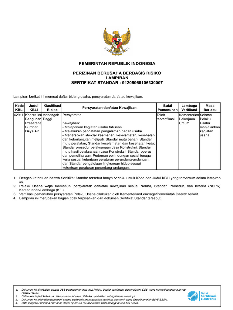 28 Pdfsam 12.+Profile+Pt.+Cipta+Konstruksi+Persada+Irigasi+2025 (PDF ...