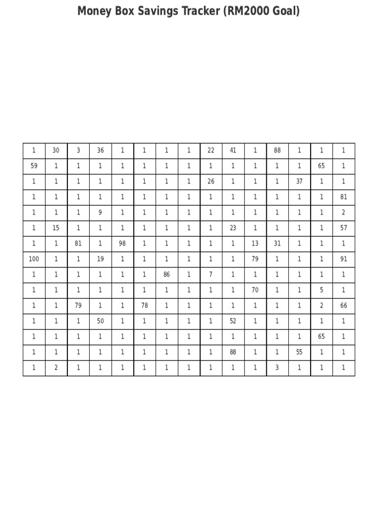 Money Box Tracker | PDF