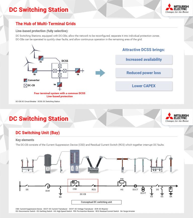 DC Switching Station | PDF