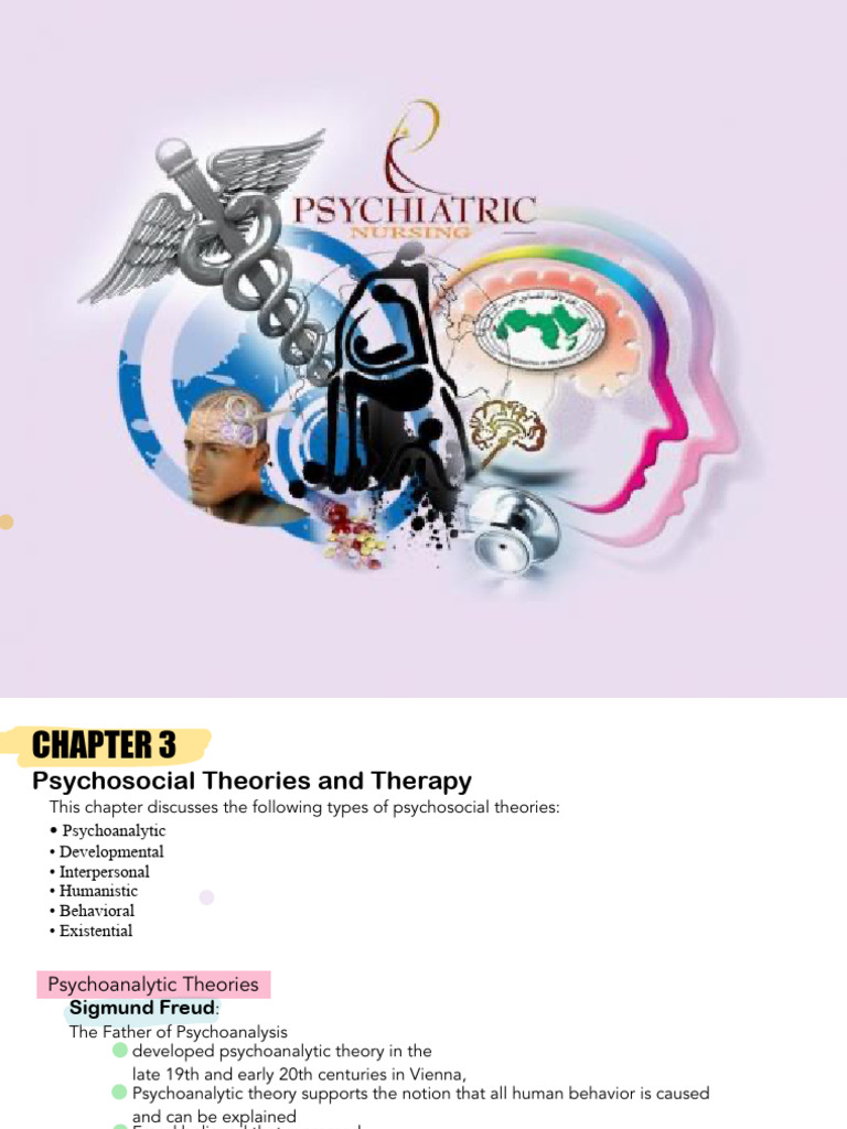 Psychiatric Nursing Prelim | PDF | Psychoanalysis | Reinforcement