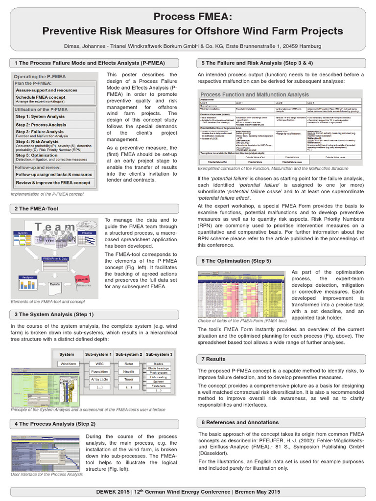 @ 150622 - DEWEK - 2015 - Poster - Process-FMEA - Offshore-Wind - J ...