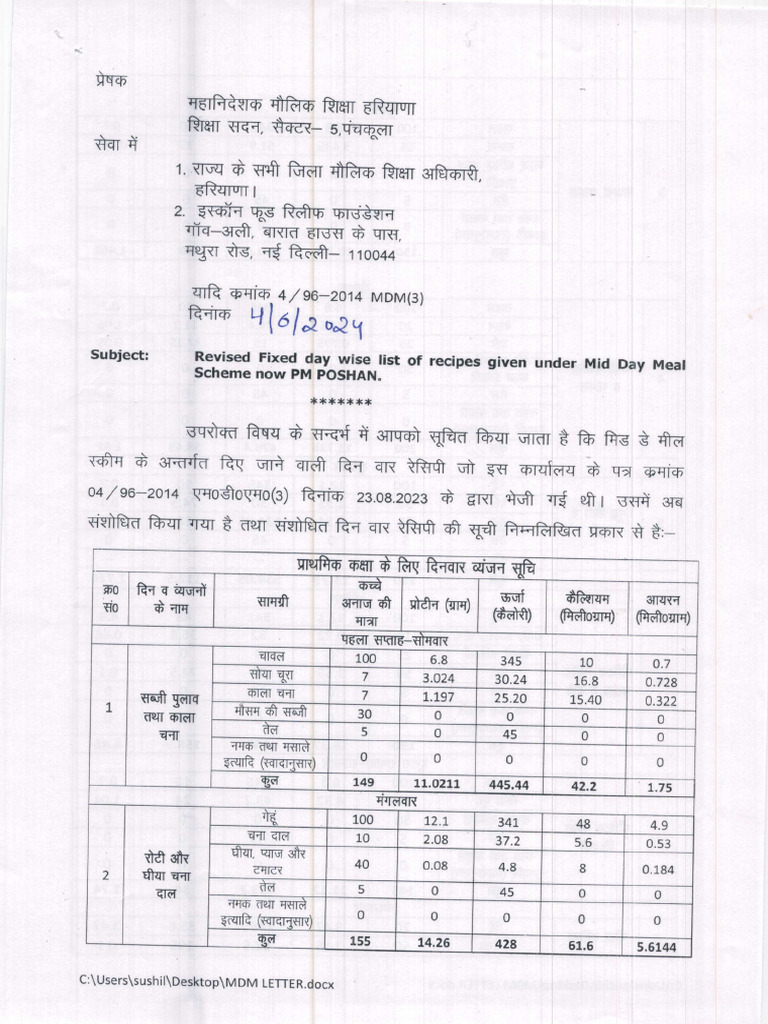 Revised MDM Recipes and Guidelines 2025 | PDF | Tamil Nadu | Social ...