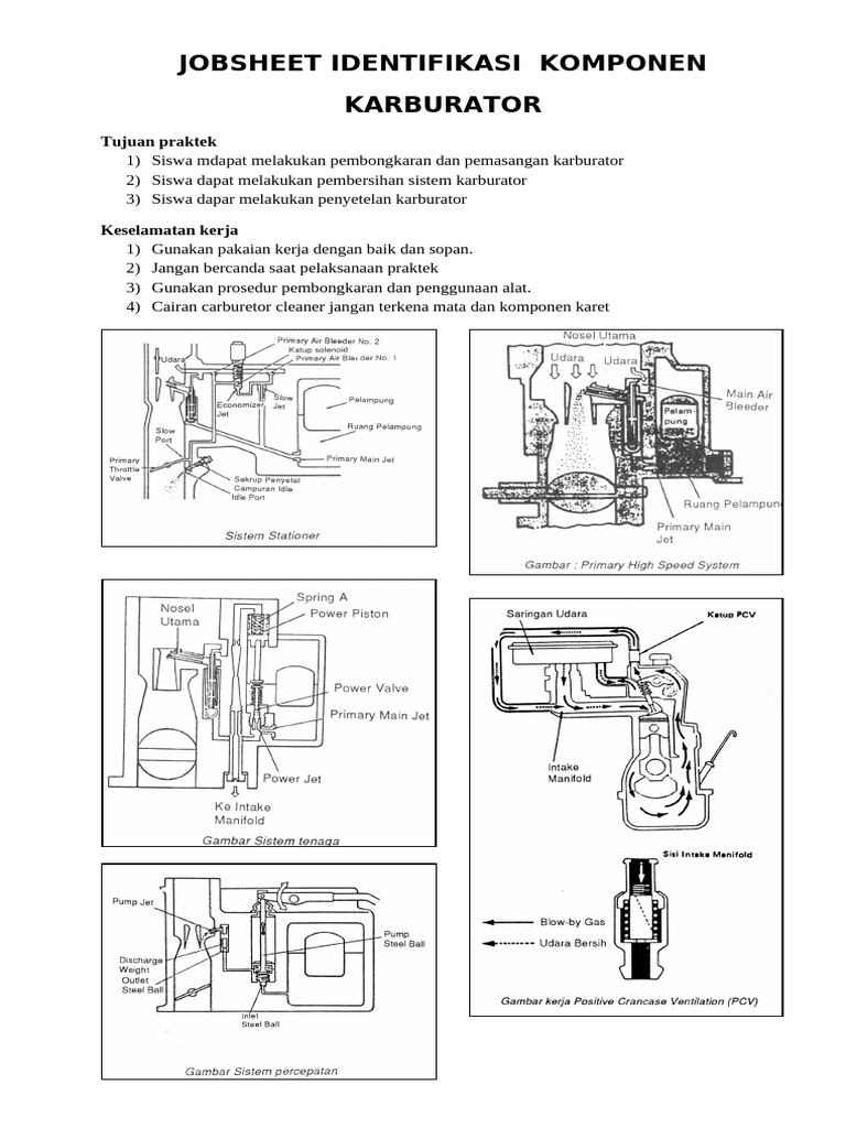 Jobsheet Identifikasi Karburator | PDF