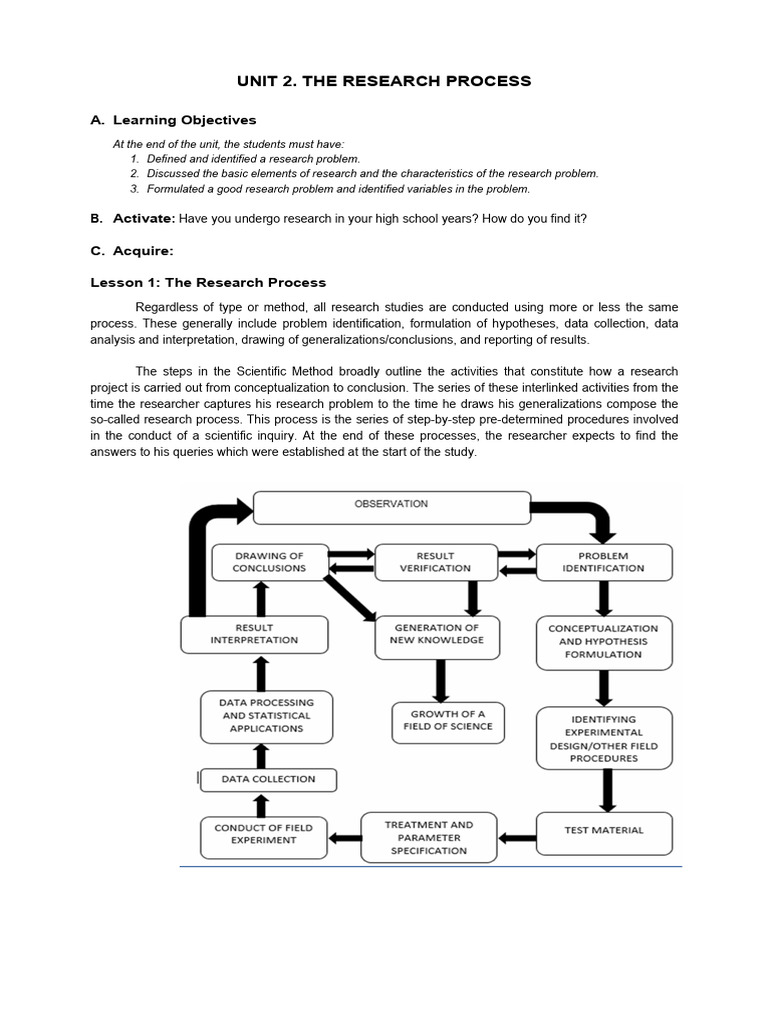UNIT 2. The Research Process | PDF | Experiment | Hypothesis