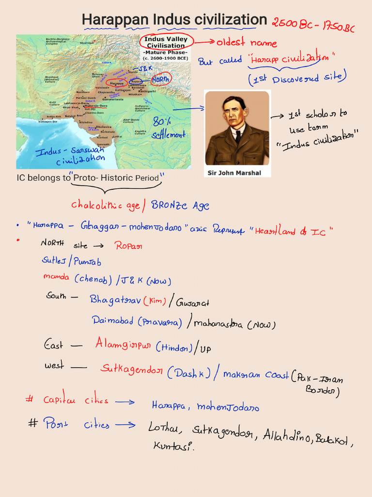 IVC History Full Chapter PDF | PDF