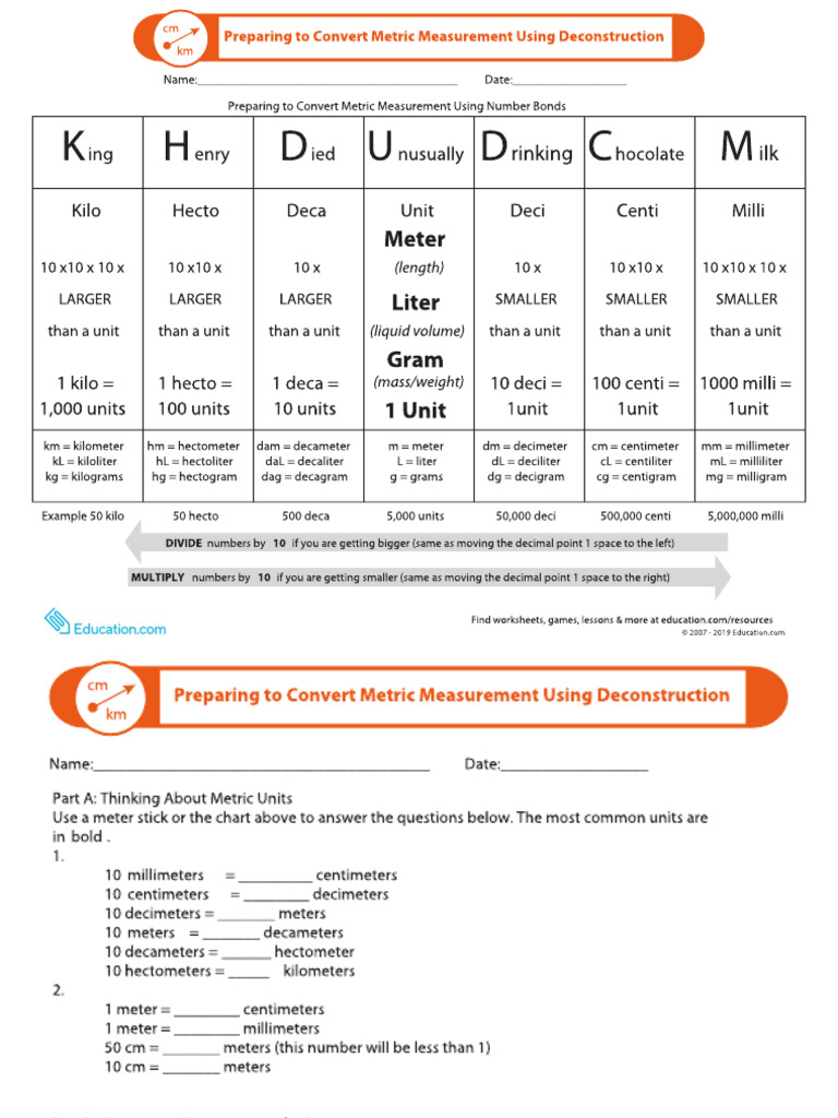 Preparing Convert Metric Measurement Using Deconstruction | PDF