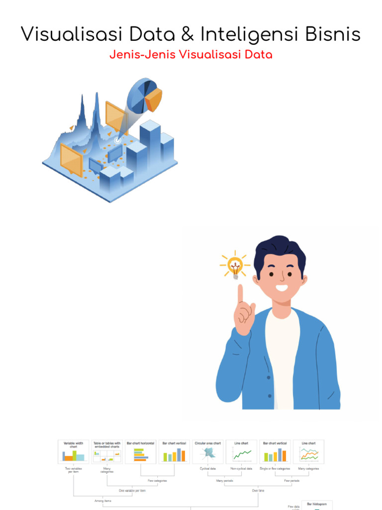 Jenis-Jenis Visualisasi Data Bisnis | PDF