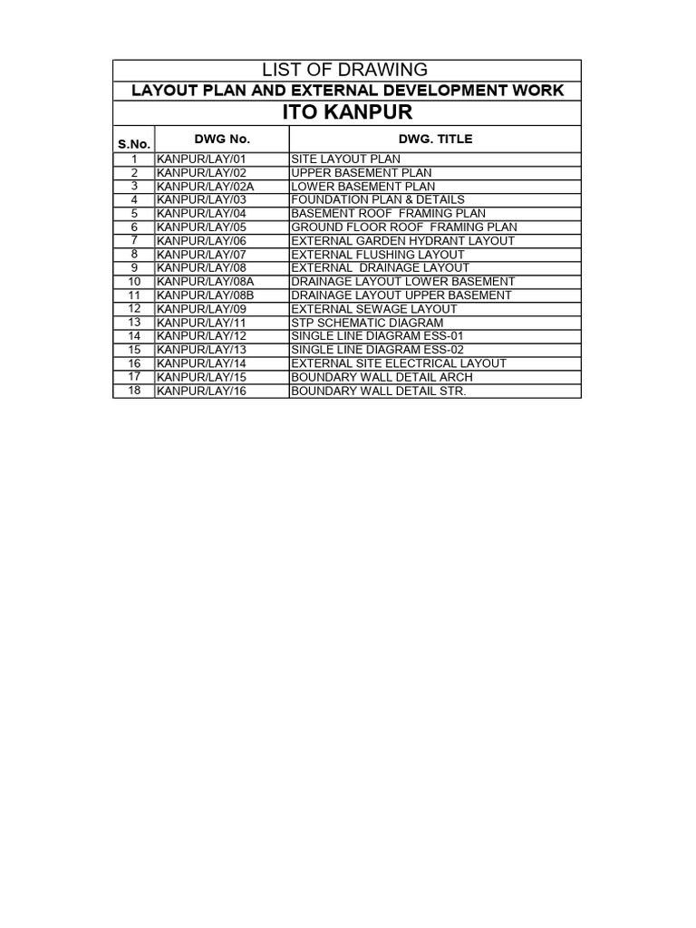 Revised Tender Drawing 1 | PDF | Basement | Masonry