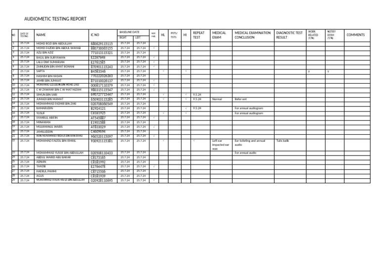 Audiometric Testing Report | PDF | Hearing | Health Sciences