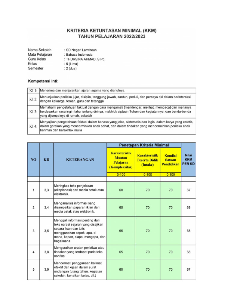 KKM | PDF
