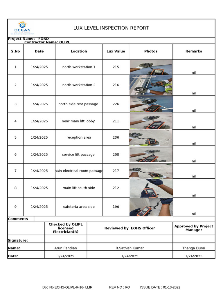 Lux Level Inspection Report - OLIPL | PDF