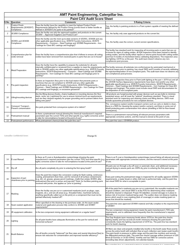 CAV Audit: Paint Compliance Checklist | PDF | Paint | Calibration
