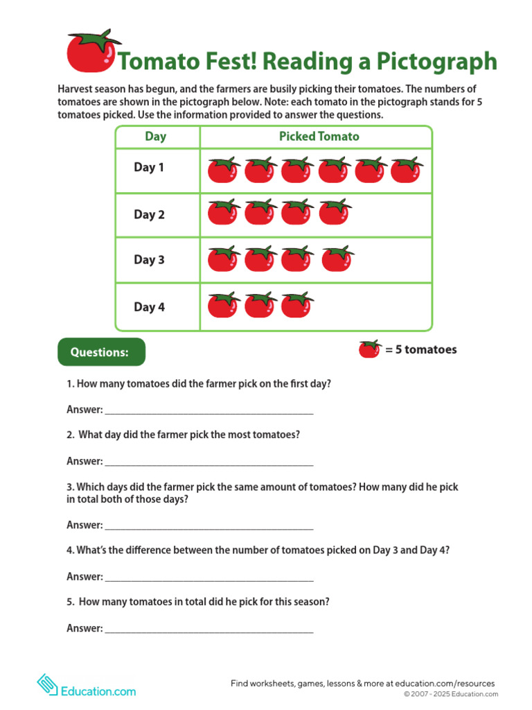 pictograph-easy-tomatoes | PDF