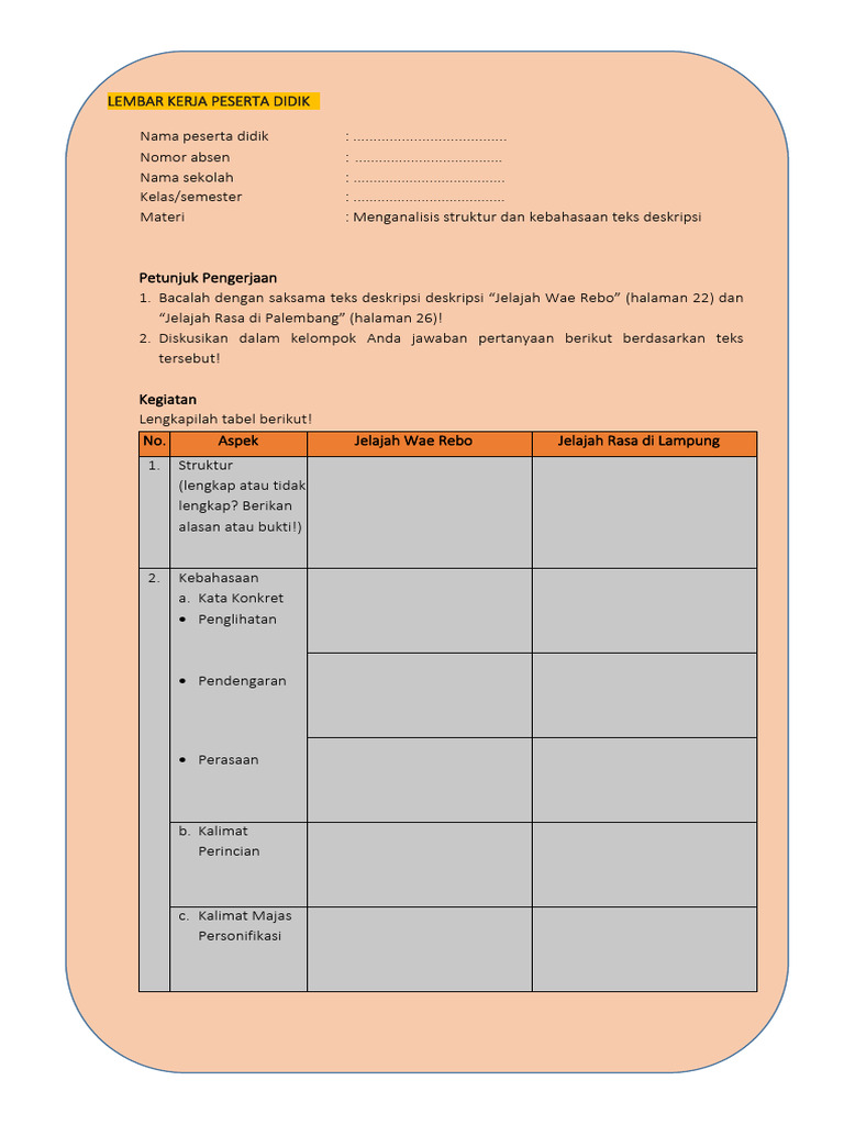 Struktur Teks Deskripsi (LKPD) | PDF