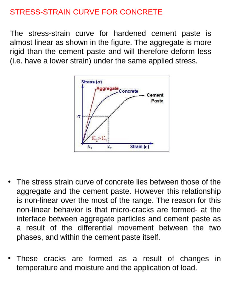 Stress-Strain Curve Analysis for Concrete | PDF | Deformation ...