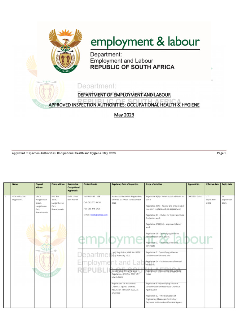 AIA List May - 2023 | PDF | Occupational Safety And Health ...