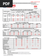 PVC Price List - 2024 - 25 | PDF | Pipe (Fluid Conveyance) | Plumbing