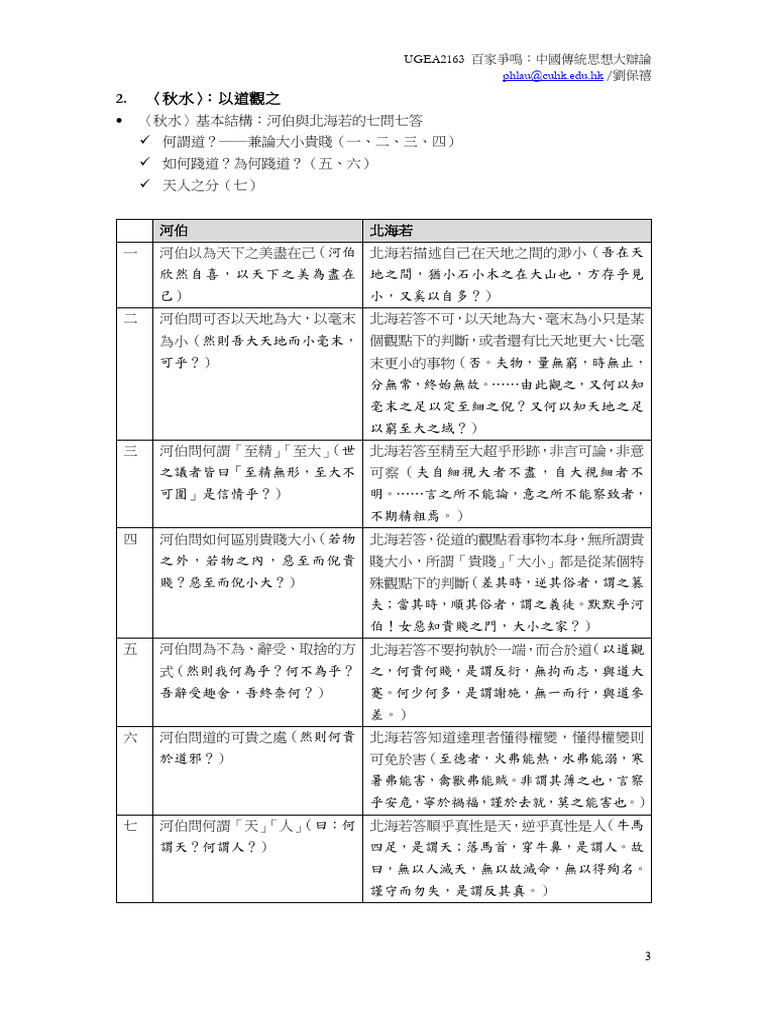 08 儒道之辯 道 UGEA2163 202425 02 | PDF