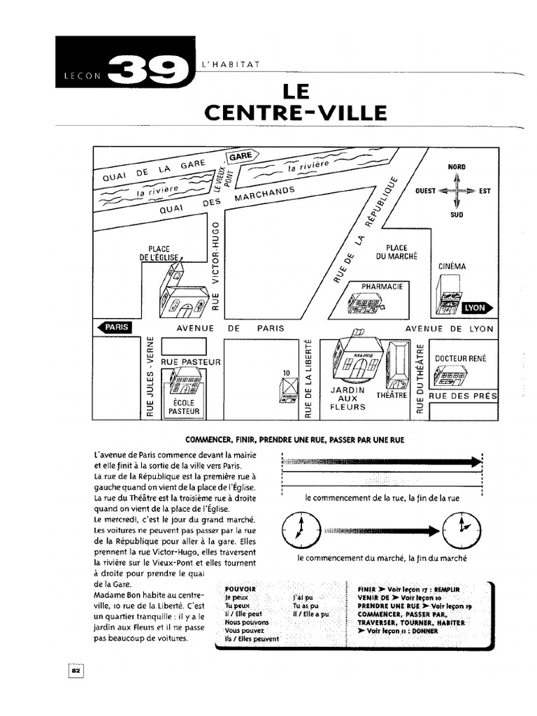Directions, Localisation | PDF
