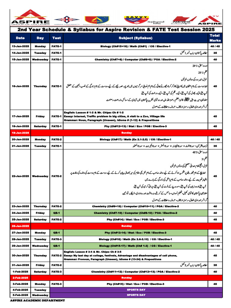 2nd Year Schedule & Syllabus For Aspire Revision & FATE Test Session ...