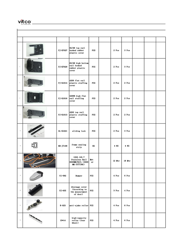 Vitco Aluminium Hardware Price List | PDF